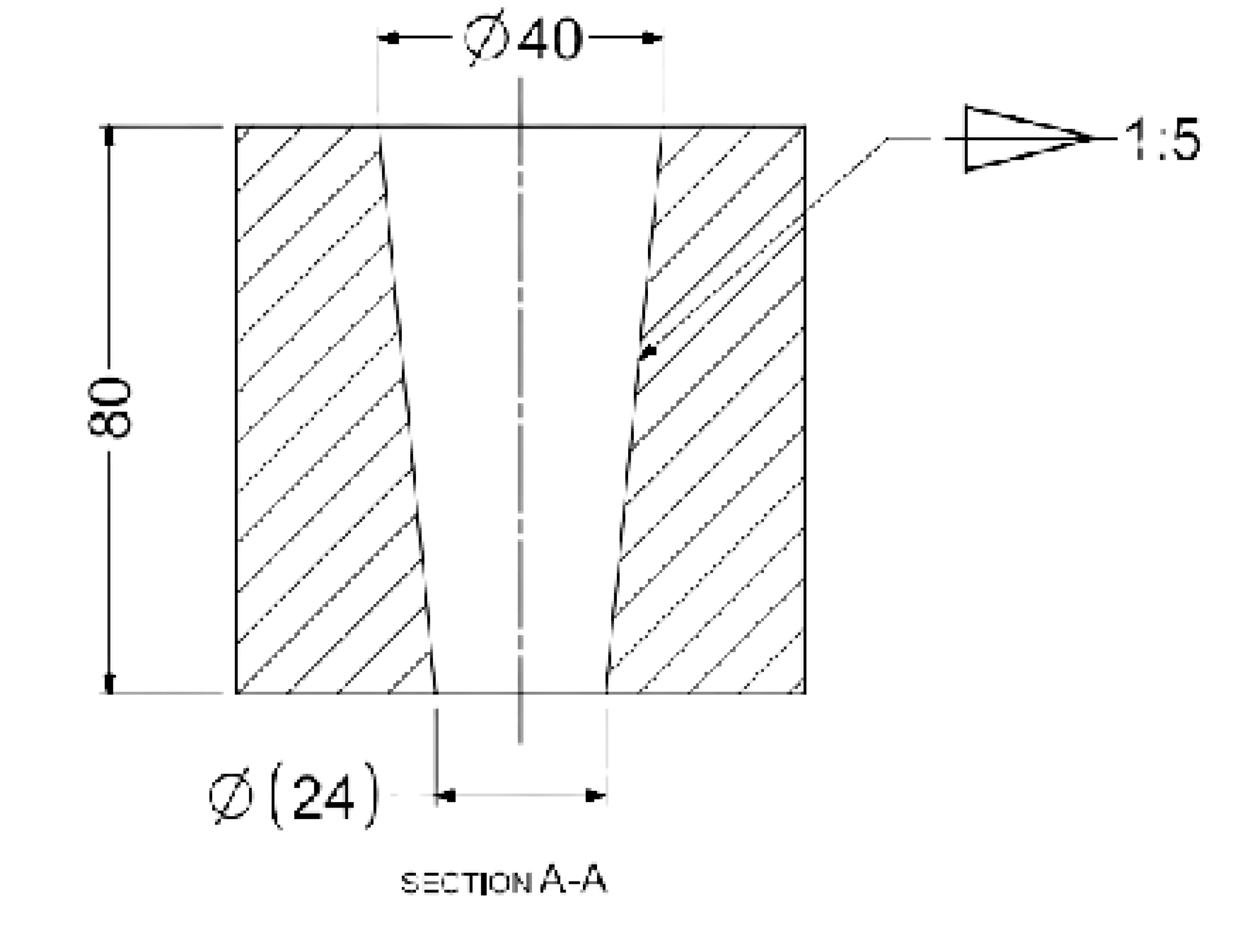 Contact - Fabweld Steel Products