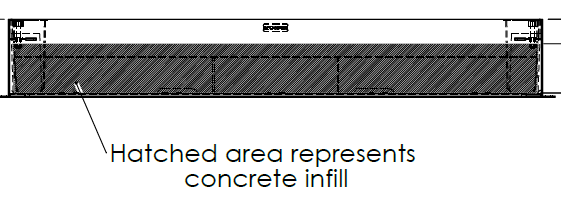 FAB PAVE™ S70 – EN124 - Fabweld Steel Products